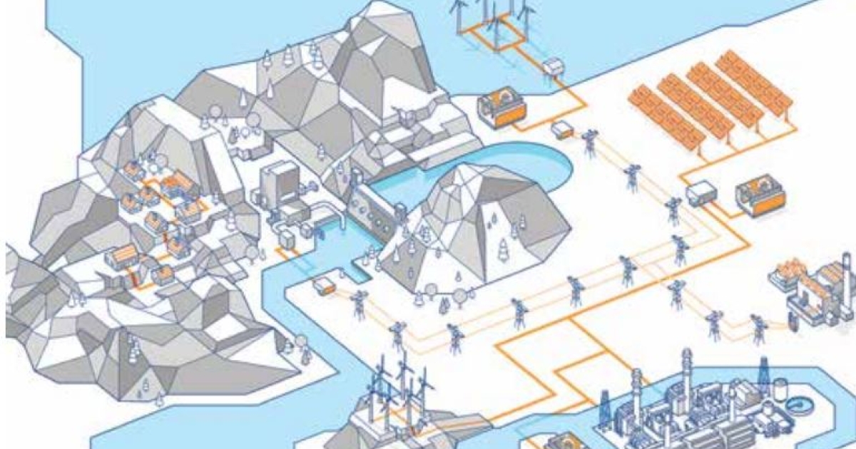 Innovative ABB solutions for microgrids | Asian Power
