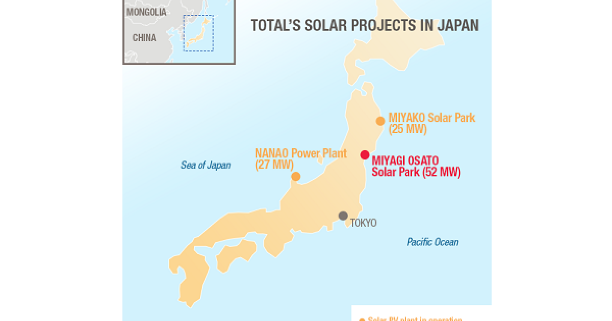 Total builds third solar plant in Japan | Asian Power