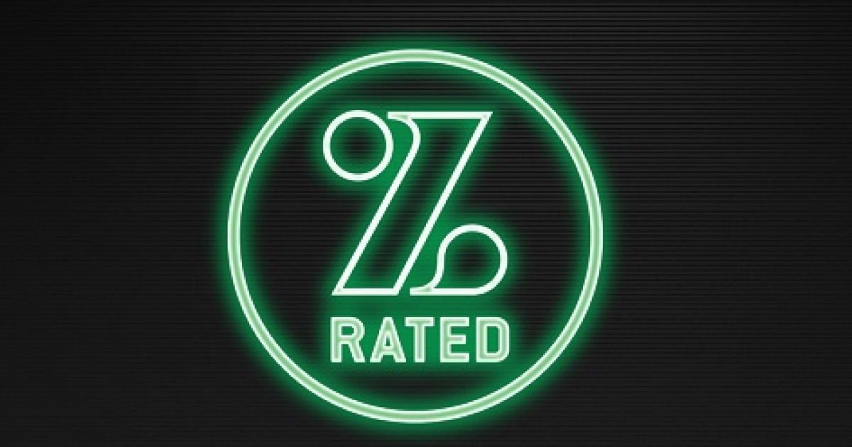 Social Media Wrap Up: Zambrero's 'z-rated' menu; SumoSalad's Soup ...