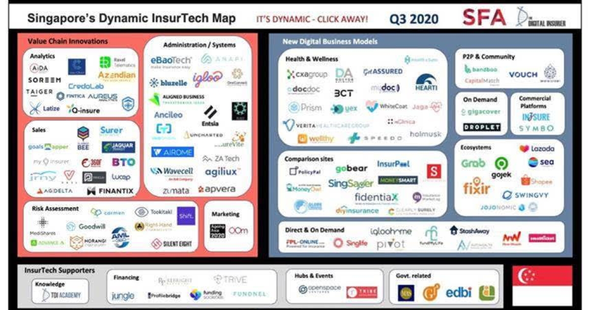 SFA launches Singapore's first interactive insurtech map | Singapore ...