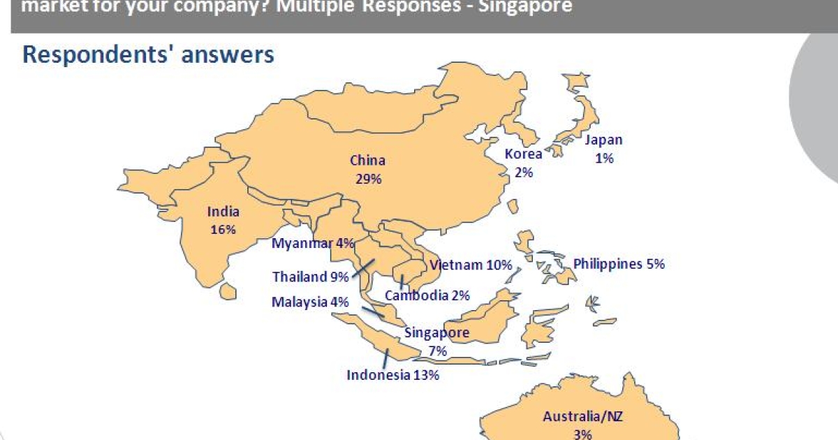MAP: Check out top markets in Asia for Singaporean business leaders ...