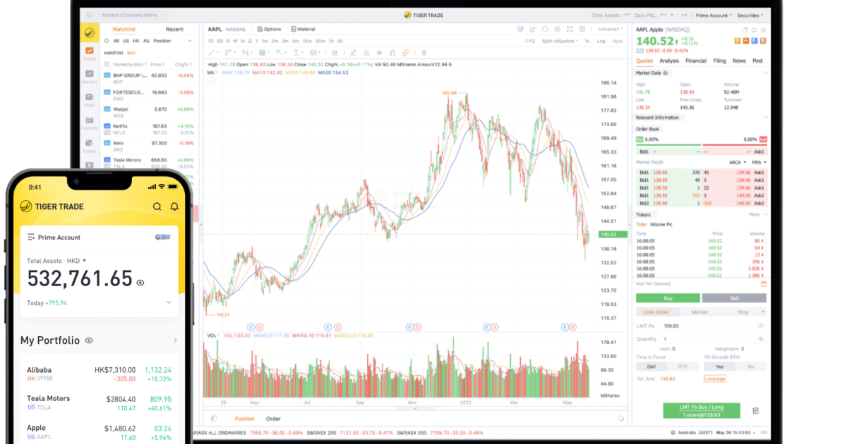 Tiger Brokers introduces debit card that gives fractional shares as ...