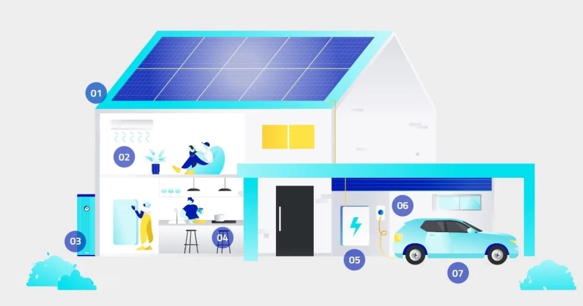AGL launches new platform for improved energy billing | Asian Power