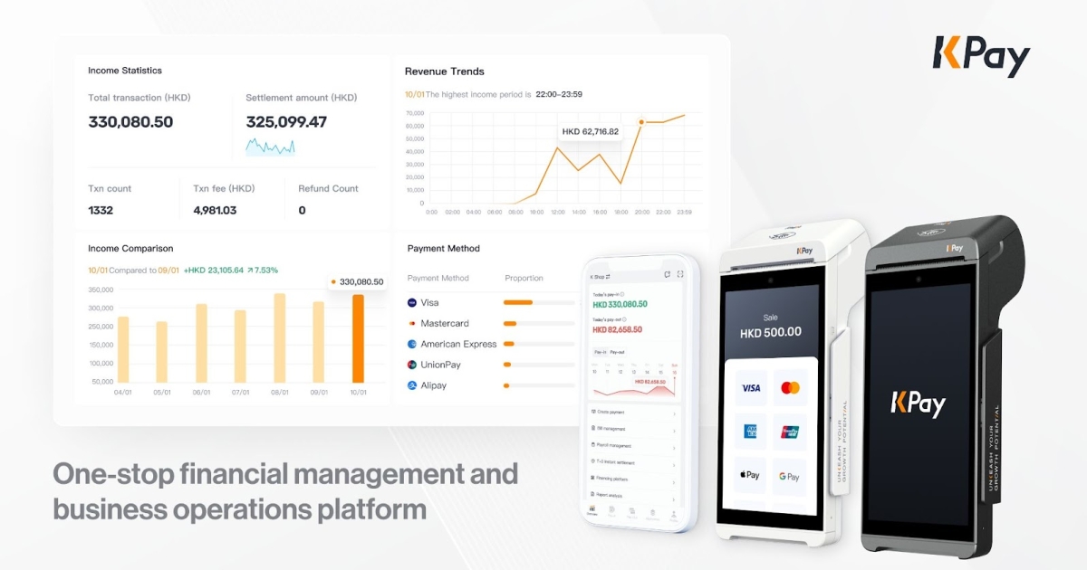 KPay raises $55m in series A funding round | Hong Kong Business
