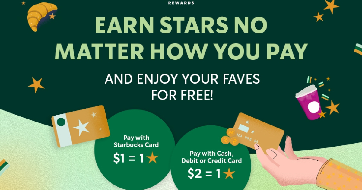 Starbucks Singapore revamps its rewards program | QSR Media