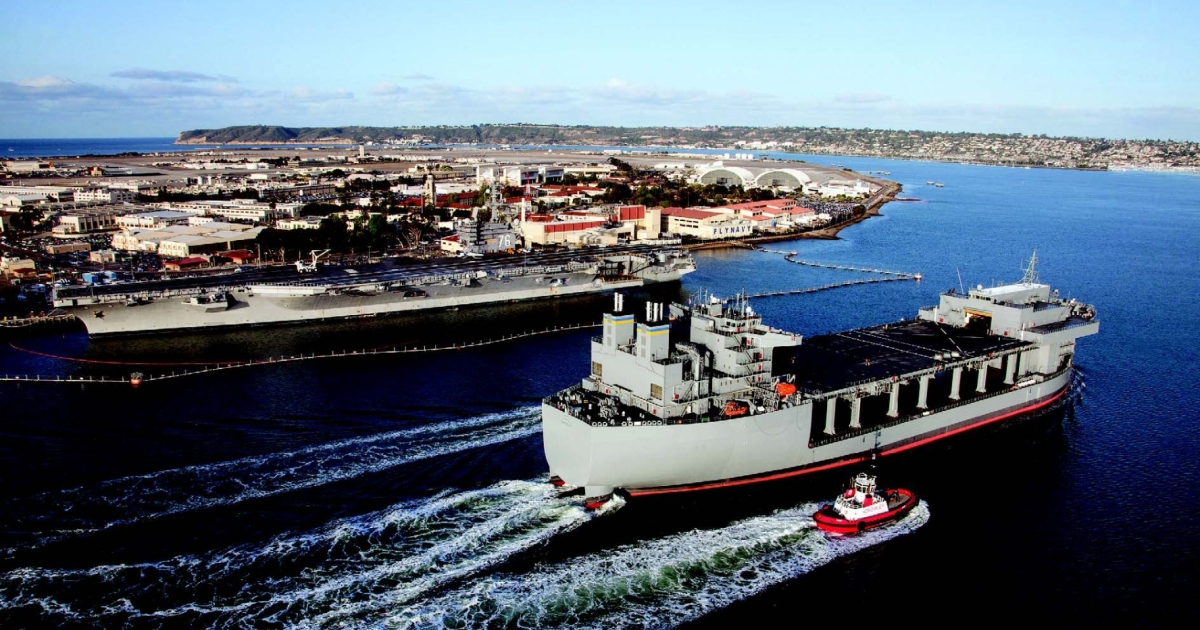 Becker Marine systems establishes itself on the US Market | Marine ...