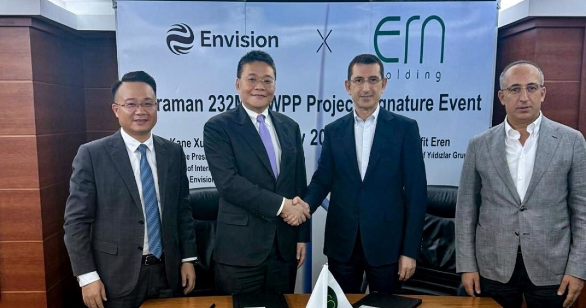 Envision Energy enters Turkey with 232 MW wind project | Asian Power